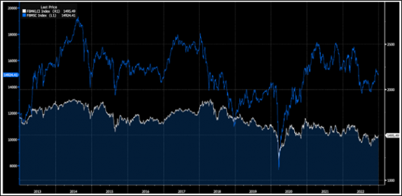 Large Cap vs. Small Cap: Understanding the Differences and When Size ...