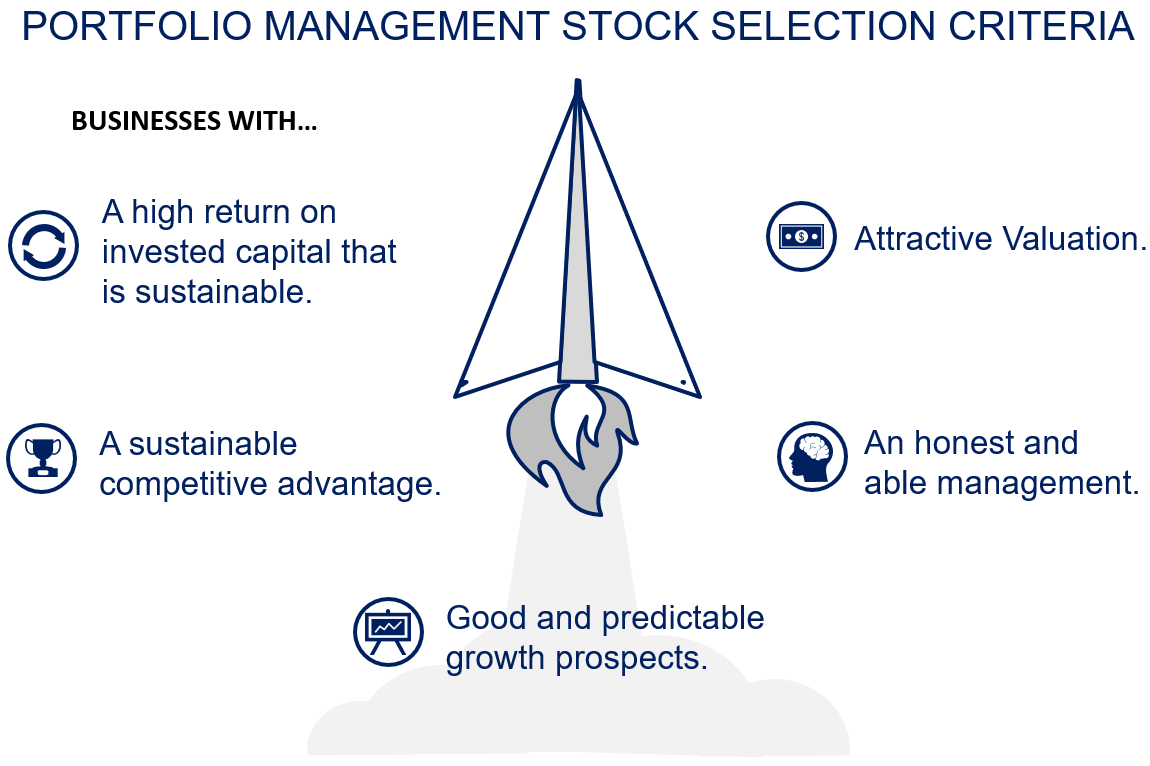 Understanding Quality Investing and Why It Matters? – Phillip Invest by ...