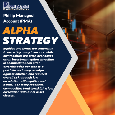 Private Managed Account (PMA) Alpha – Strategy Explained – Phillip ...
