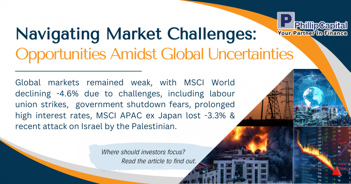 Navigating Market Challenges: Opportunities Amidst Global Uncertainties ...