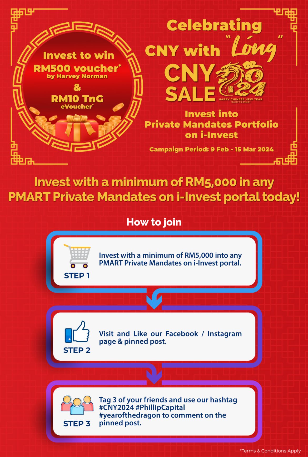 PCM Campaign – Celebrating CNY with “Long” Investing via i-Invest ...