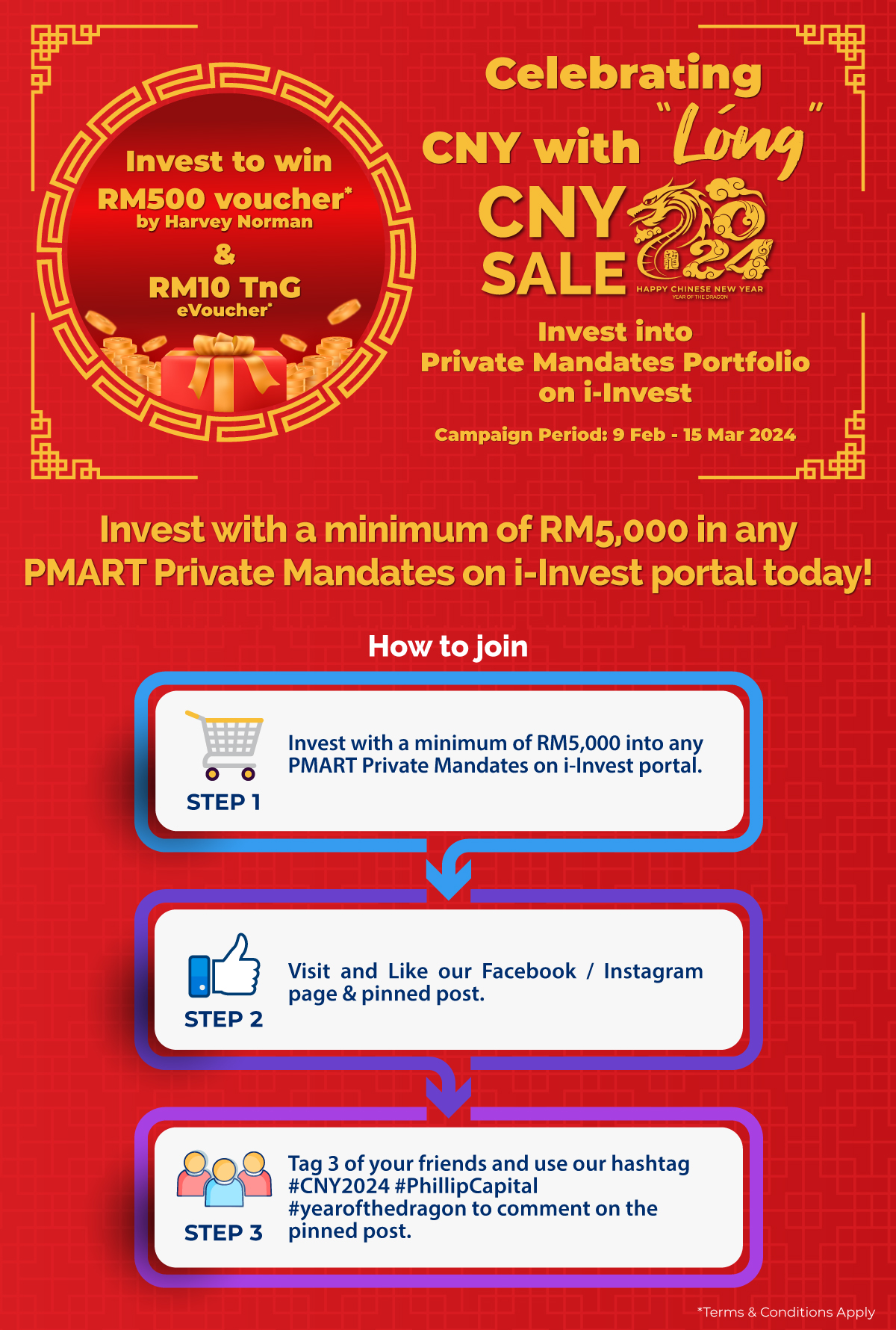 PCM Campaign – Celebrating CNY with “Long” Investing via i-Invest ...