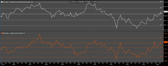 Anti-Involution Push Gains Momentum as China Targets Quality Growth ...