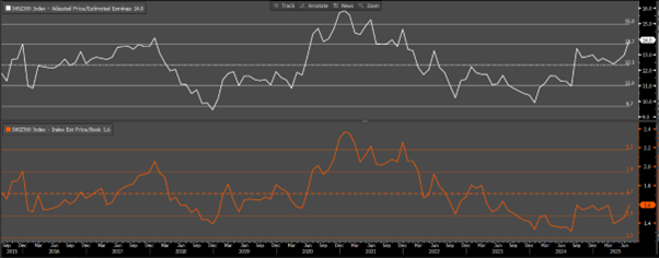 Anti-Involution Push Gains Momentum as China Targets Quality Growth ...